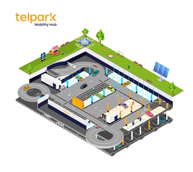 Telpark, la app para aparcar con cabeza