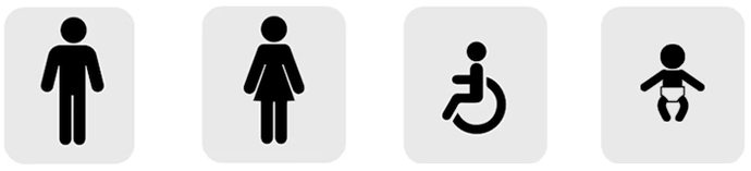 Cómo distinguir entre un signo, un símbolo y un pictograma